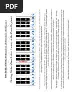 Piano Keyboard Layout and Diagram Guide | PDF | Piano | Clef