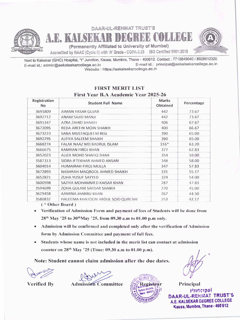 FY First Merit List | PDF