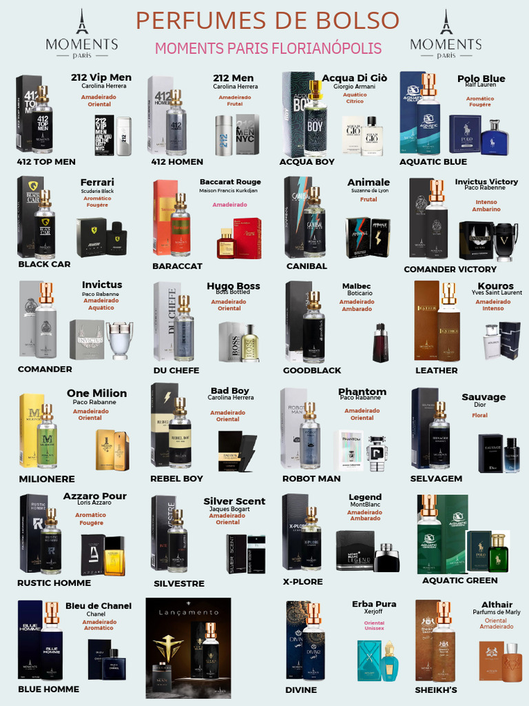 Catálogo de Perfumes Masculinos Originales | PDF | Perfumería | Perfume