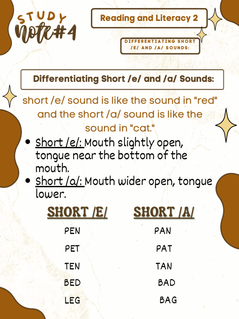 StudyNote#4 ReadingandLiteracy2 | PDF