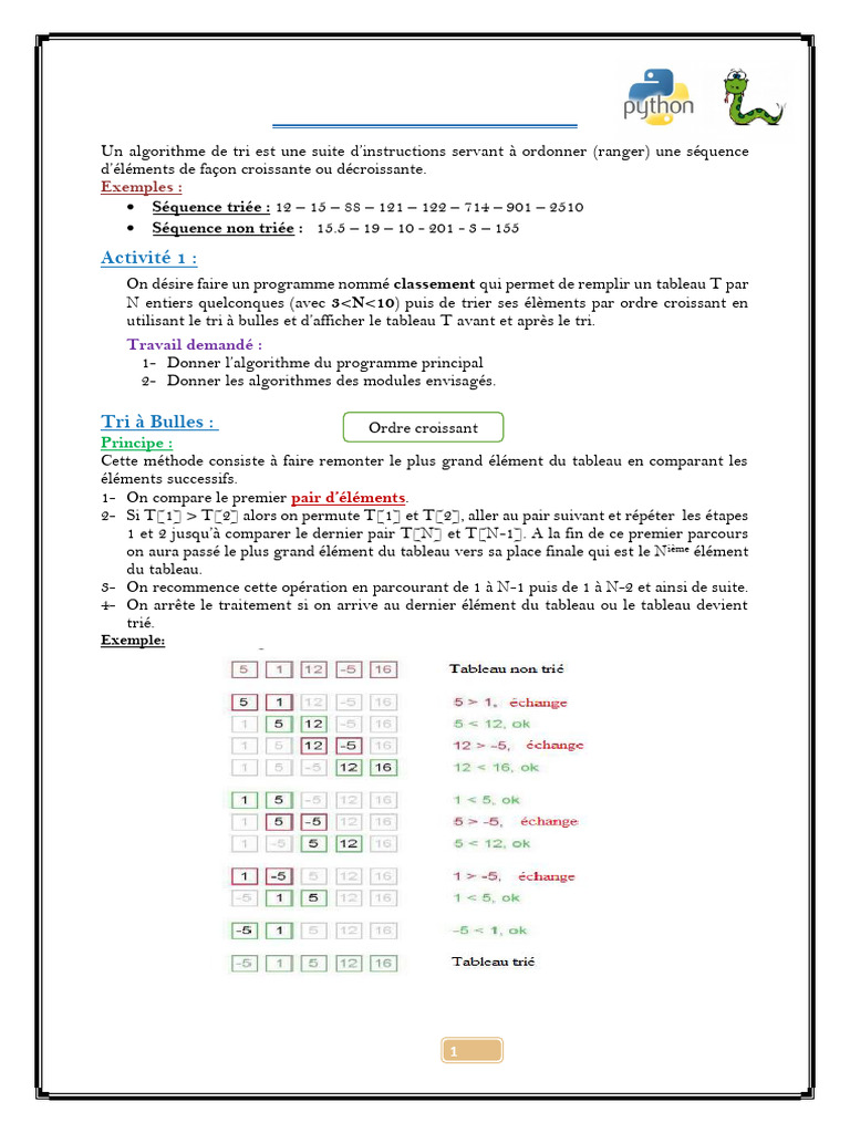 Les Algorithmes de Tri | PDF | Algorithmes | Algorithmes et structures ...