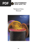 HSE Organization Chart