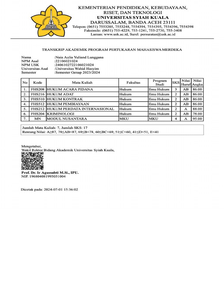 KHS - Naia Aulia Yuliand Lunggana | PDF