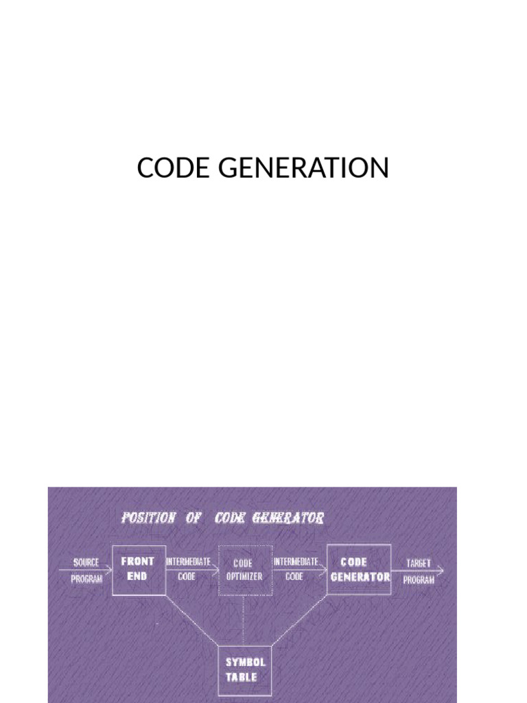 Codegeneration Final | PDF | Computer Program | Programming
