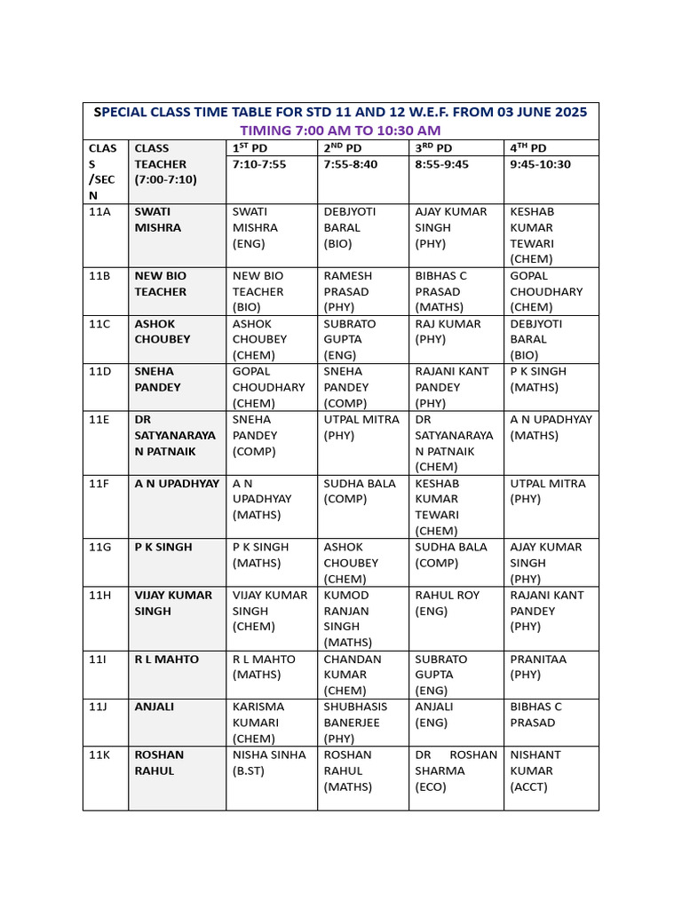 Special Class Time Table For STD 11 and 12 Wef From 03 June 2025 | PDF