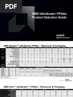 Zynq Ultrascale+ Mpsoc Product Tables and Product Selection Guide | PDF | Field Programmable ...