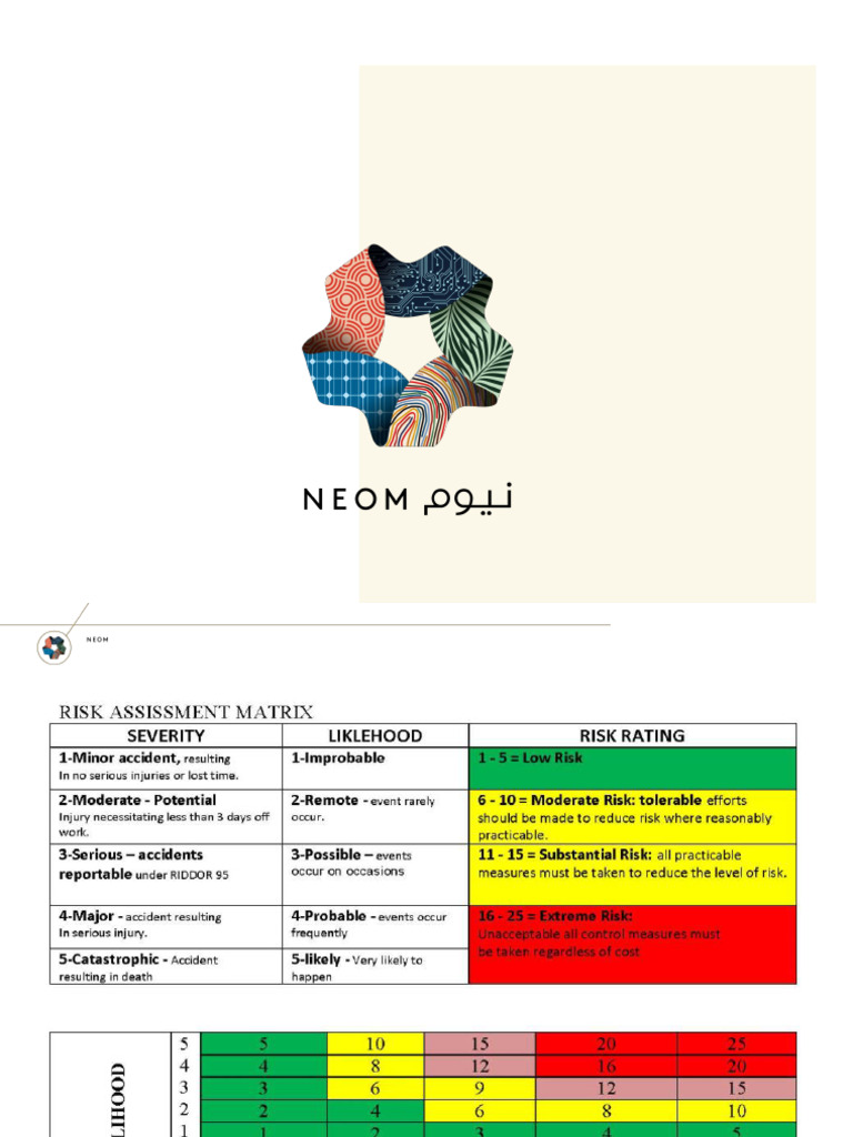 Risk Assessment Batching Plants | PDF | Emergency | Personal Protective ...