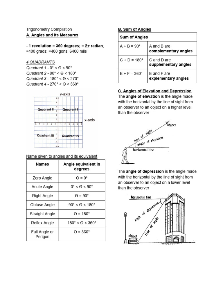 Trigonometry Basics and Formulas | PDF | Elementary Mathematics | Geometry