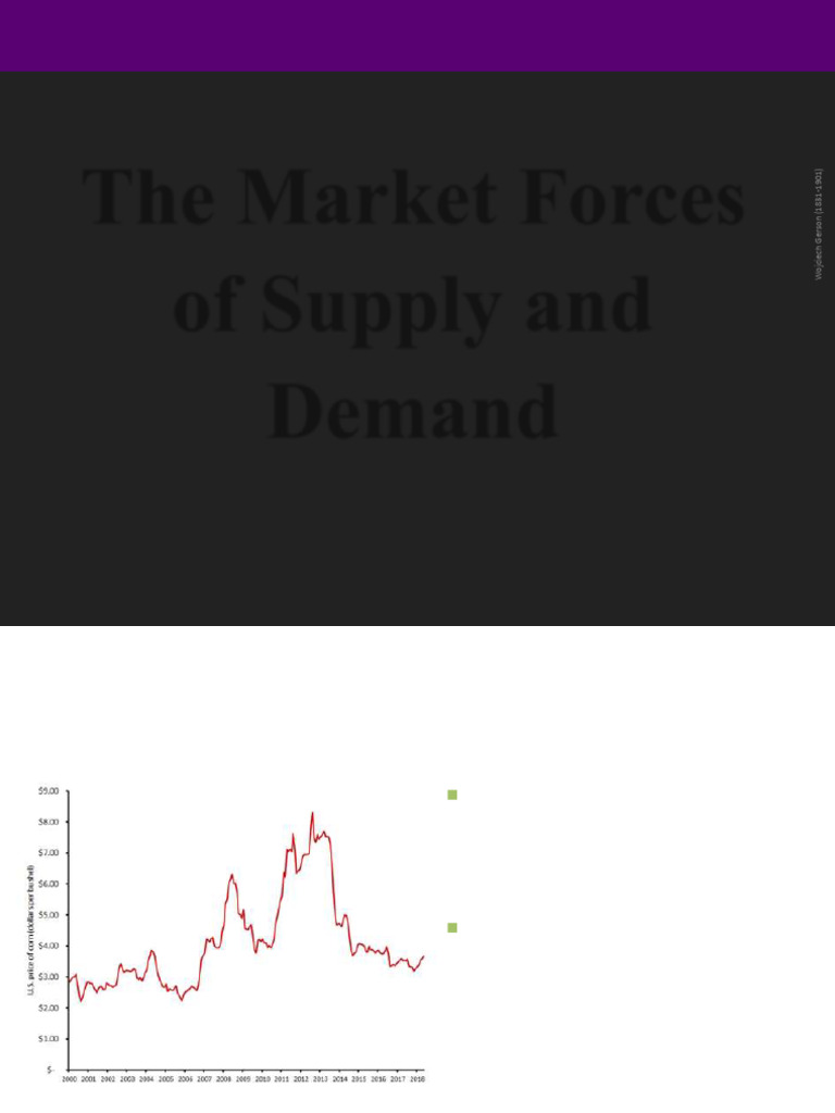 C1 - The Market Forces of Supply and Demand | PDF | Demand | Supply ...