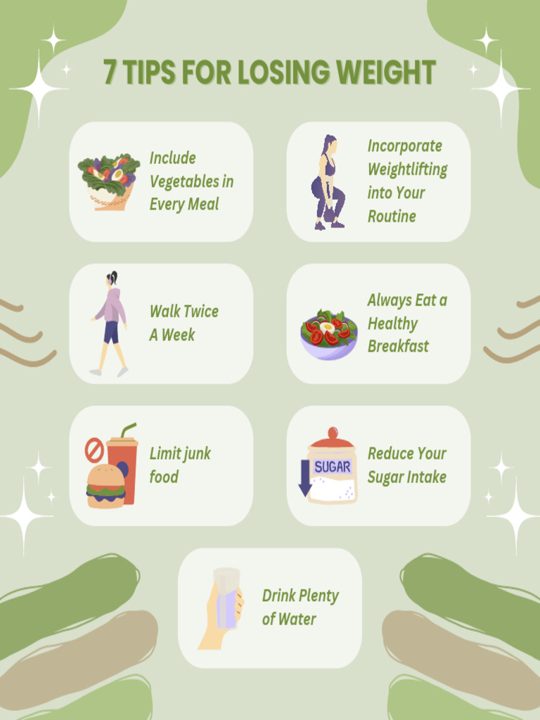 Green Illustrative Weight Losing Instagram Post | PDF