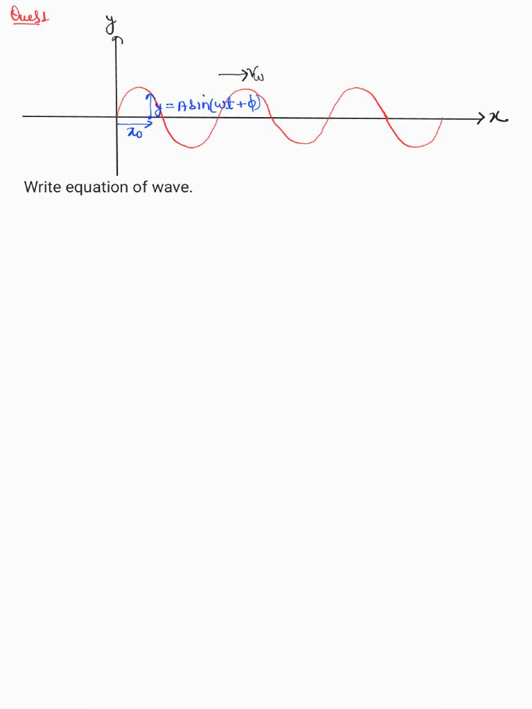 1.equation of Traveling Wave | PDF