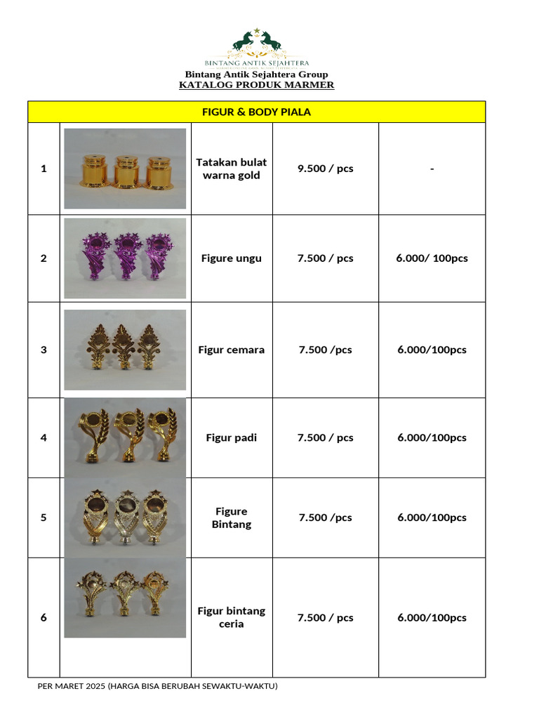 KATALOG SPAREPART PIALA | PDF