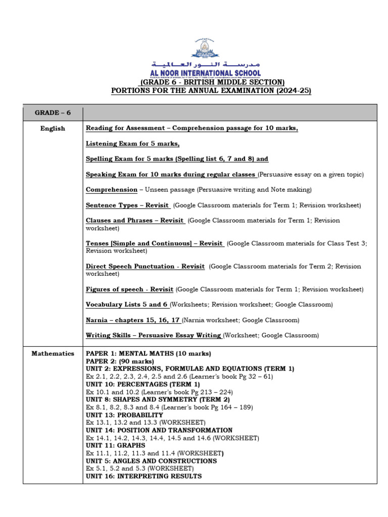 Annual Exam Portions Grade 6 | PDF | Worksheet | Earth