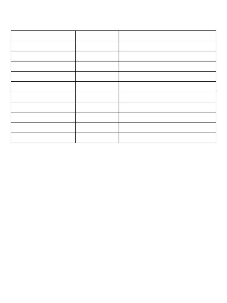 Water Factory Layout and Specifications | PDF
