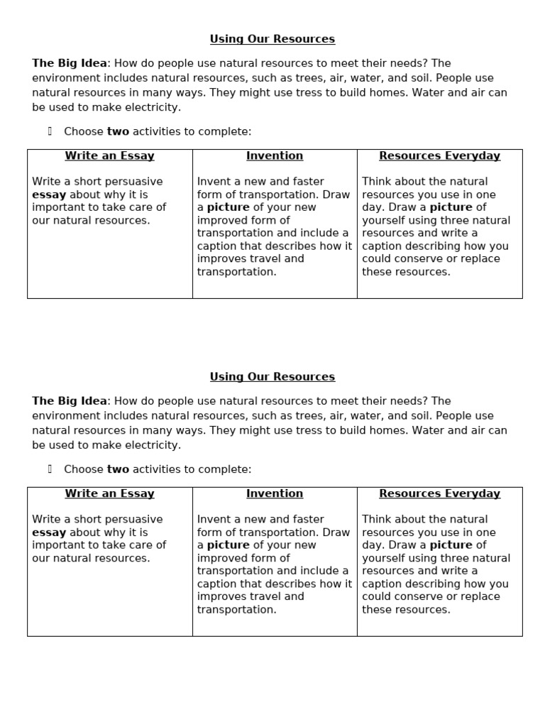 Understanding Natural Resource Use | PDF