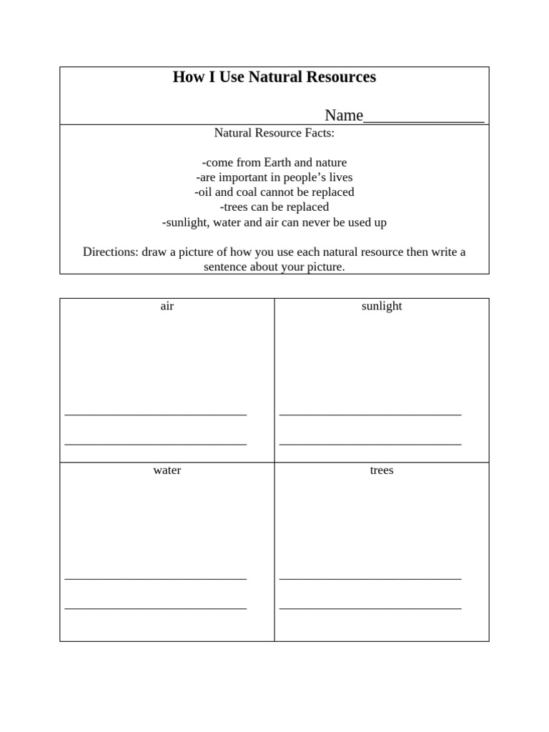 Using Natural Resources Wisely | PDF