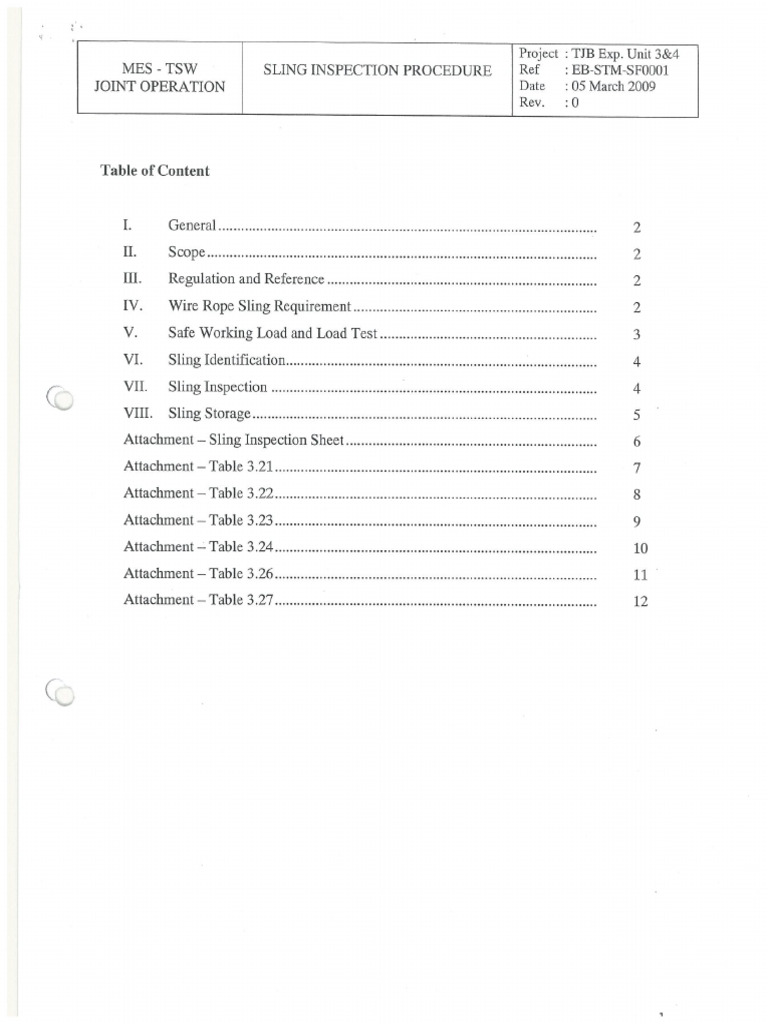 Sling Inspection Procedure | PDF