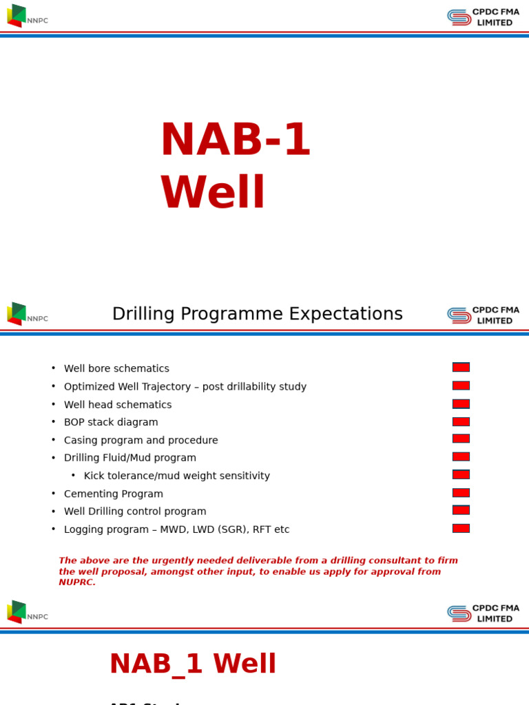 NAB-1 Drilling Program Expectations | PDF | Petroleum Reservoir | Fuel Production