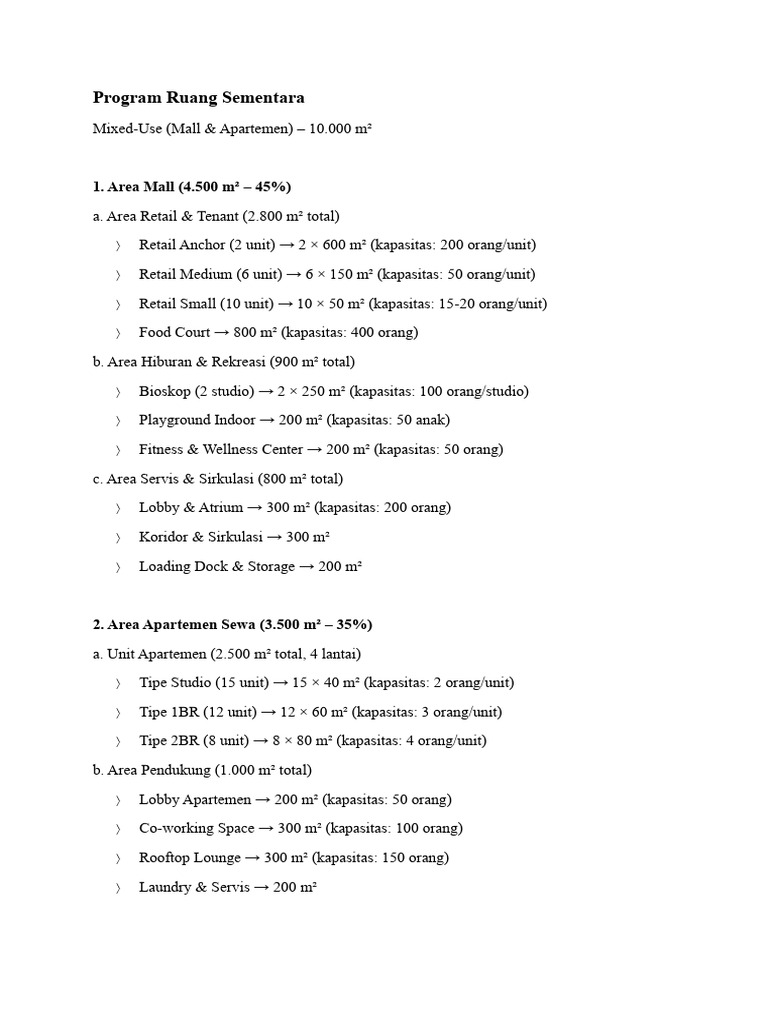 Program Ruang Sementara Terbaru | PDF