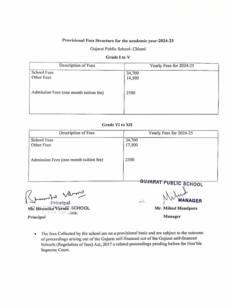 C-1.-fees-structure-2024-25 (2) | PDF