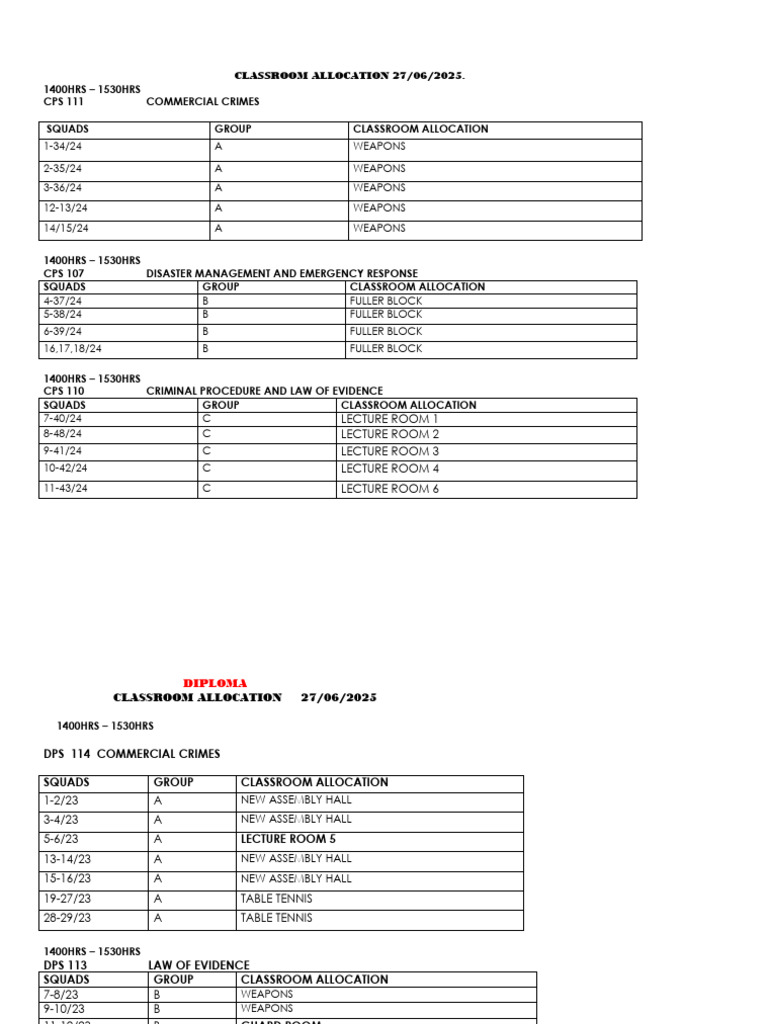 27 June Class Allocation | PDF