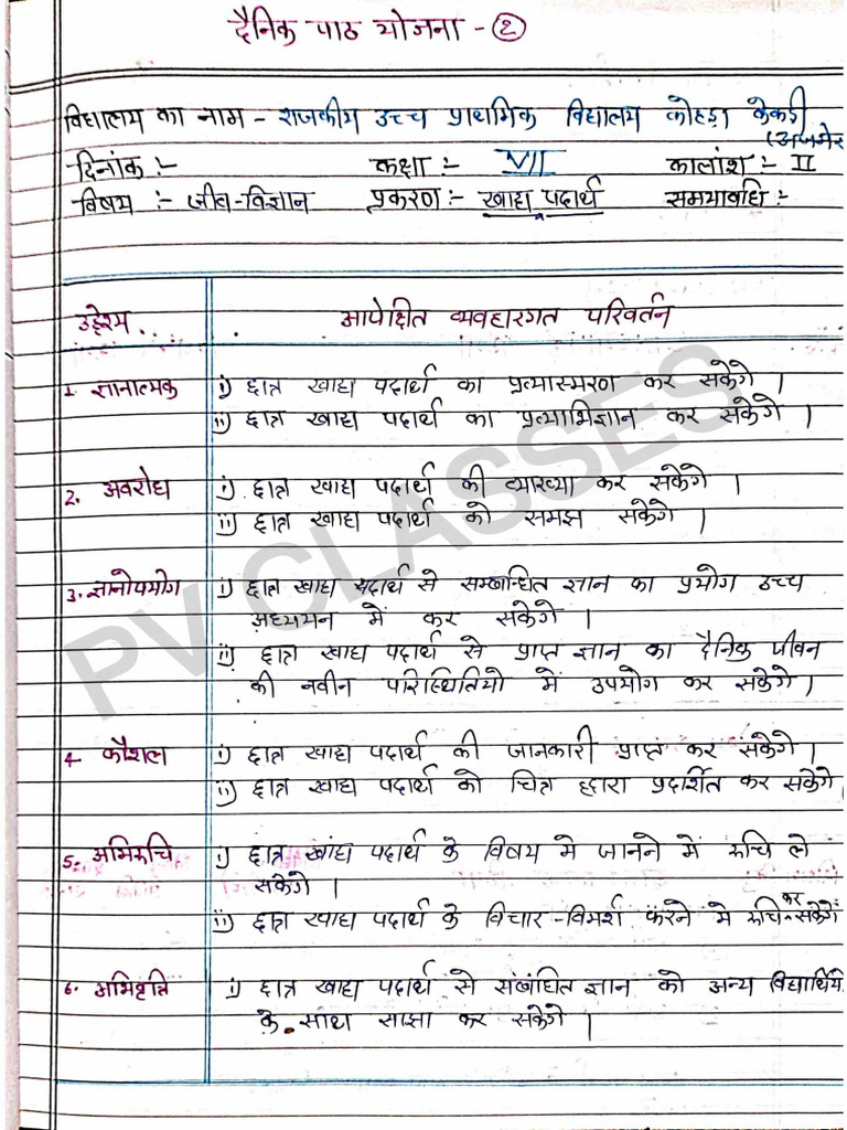 Biology Lesson Plan-02 | PDF