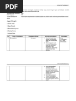 Modul5 - KP2 - Instrumen Analisis Perencanaan Pembelajaran Mendalam | PDF