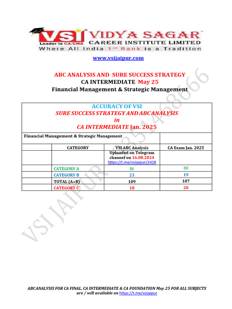 CA Exam ABC Analysis & Success Strategy | PDF | Strategic Management ...
