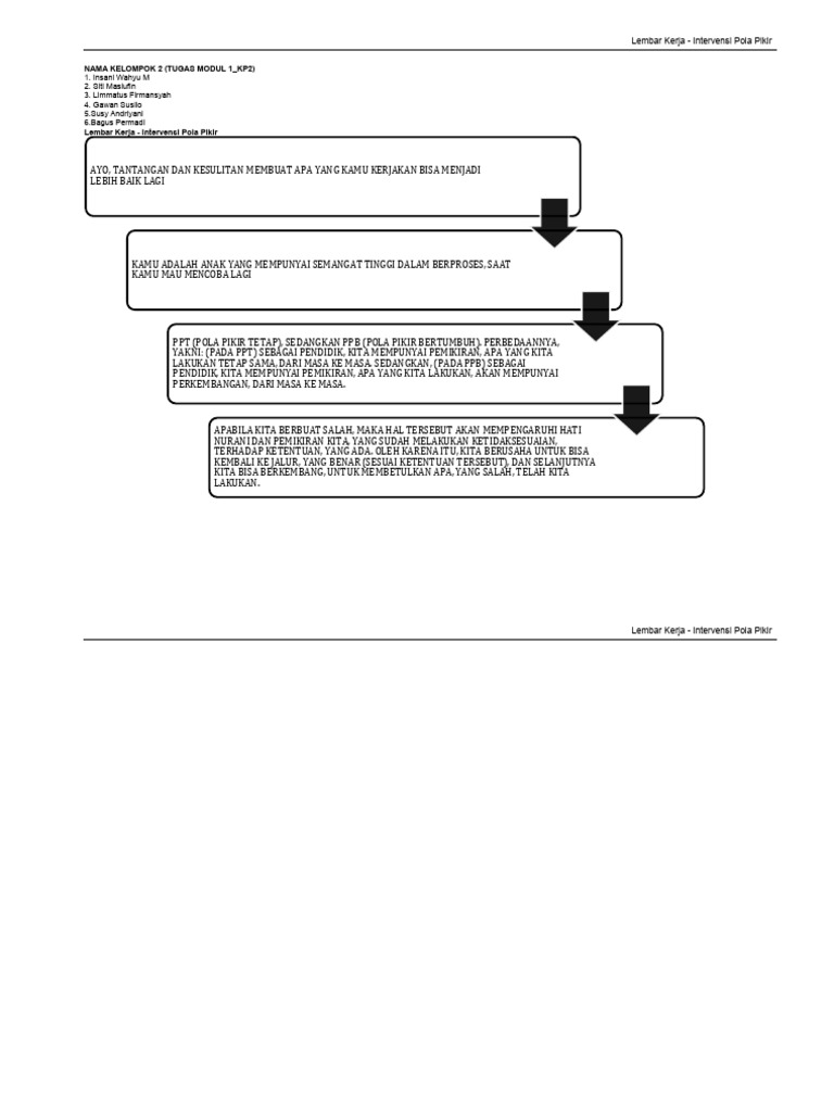 Lembar Kerja IPP - MODUL1 - KP3. | PDF