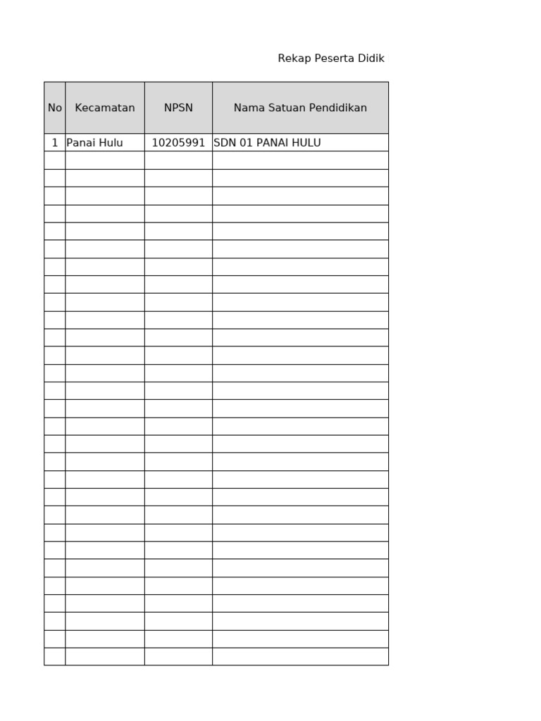 Rekap SPMB SD P.hulu 2025 | PDF