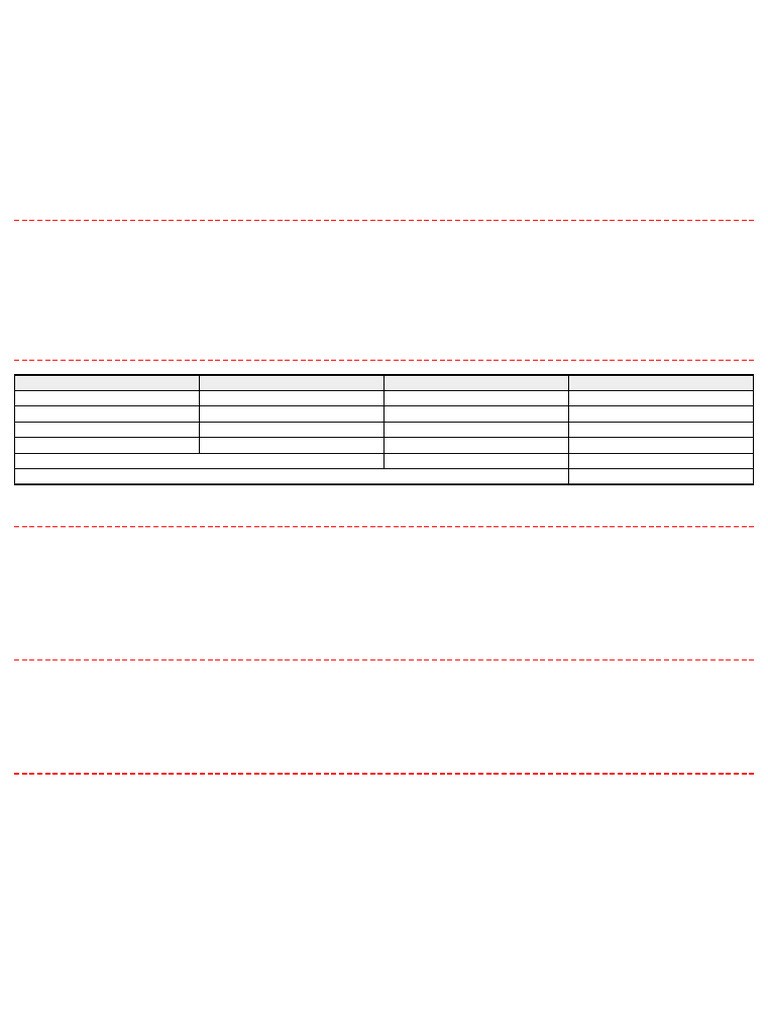 FESCO New Connection Application Form | PDF