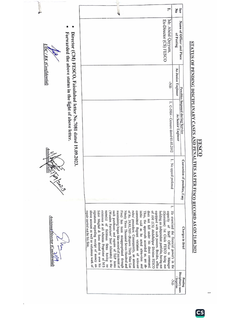 Disciplinary Cases Status | PDF