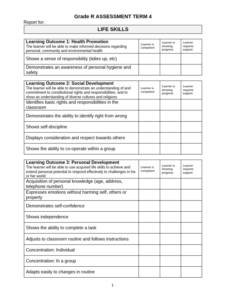 Grade R Assessment Report Term 4 | PDF | Learning | Vocabulary