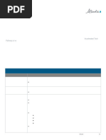 LBR Aaip Alberta Opportunity Stream Checklist | PDF | Employment ...