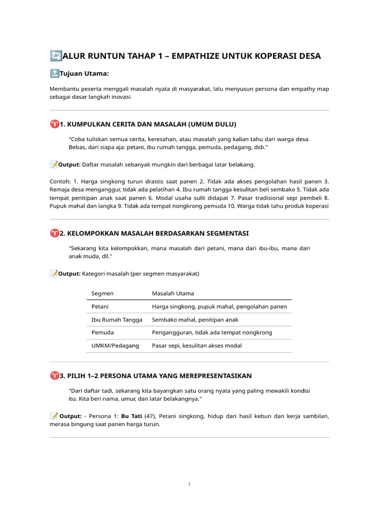 Alur Empathize Kopdes | PDF