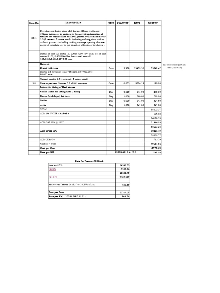 AOR Comparision Stone Slab and Precast CC Block | PDF | Mortar (Masonry ...