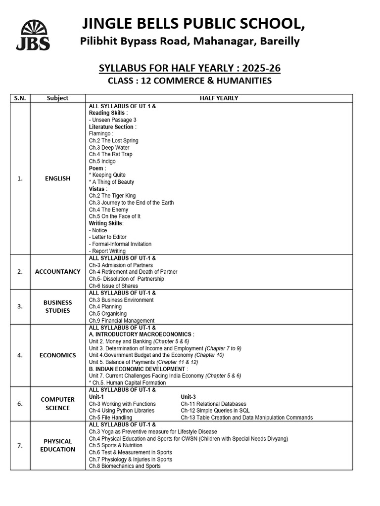 Class 12 Commerce - Syllabus HY - 2025 | PDF
