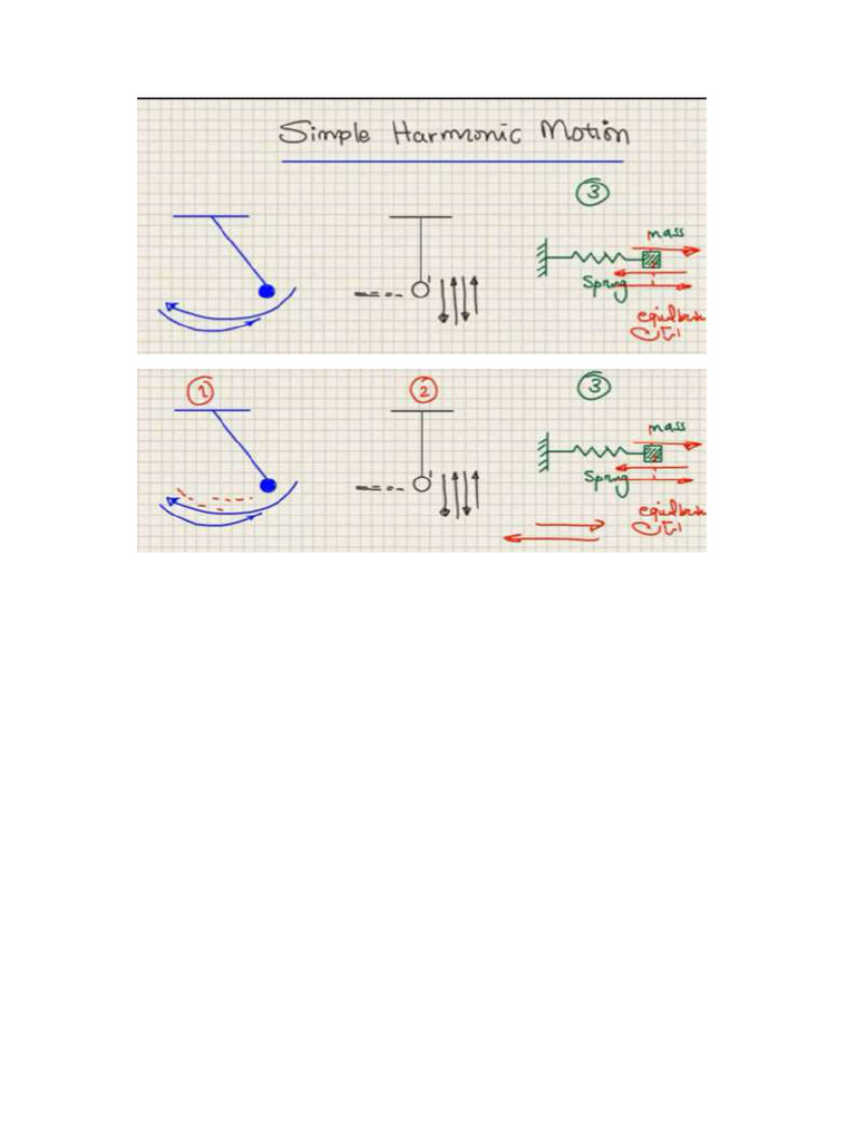 Simple Harmonic Motion | PDF