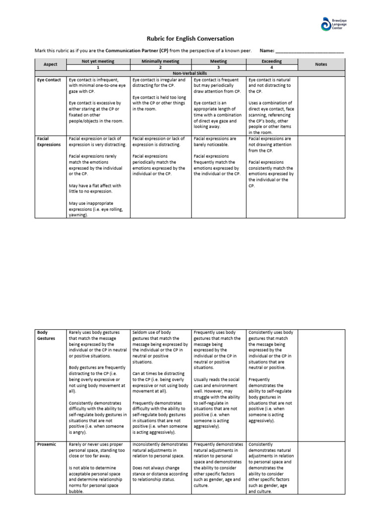 English Conversation Rubric | PDF | Facial Expression | Nonverbal ...