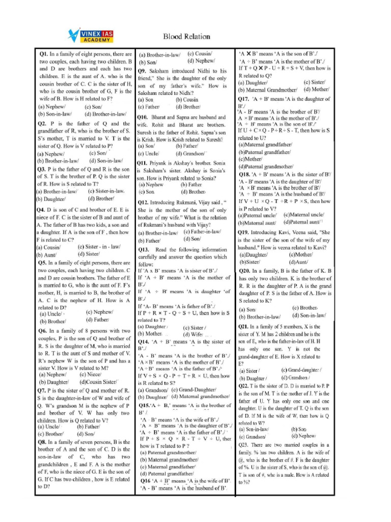 Blood Relation - 1 | PDF