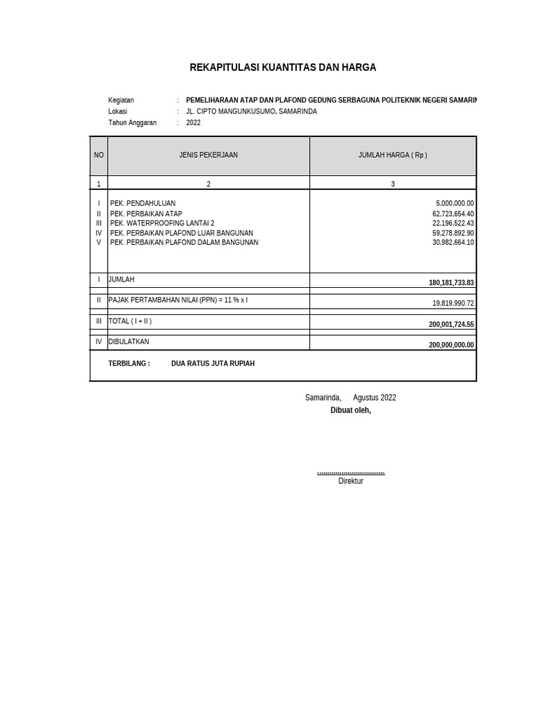 HPS Rab Atap Plafond Polnes | PDF