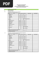 Perhitungan Gording, Rafter, Dan Kolom GHGH | PDF