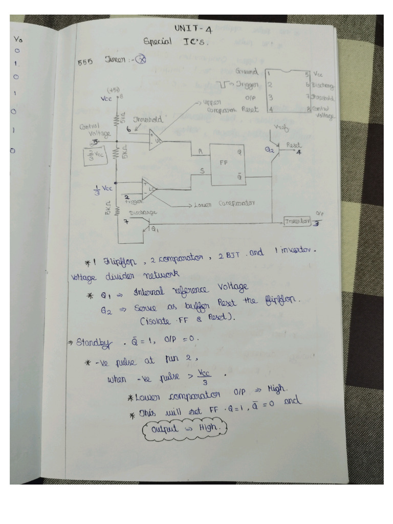 Topper Adic Unit-4,5 | PDF