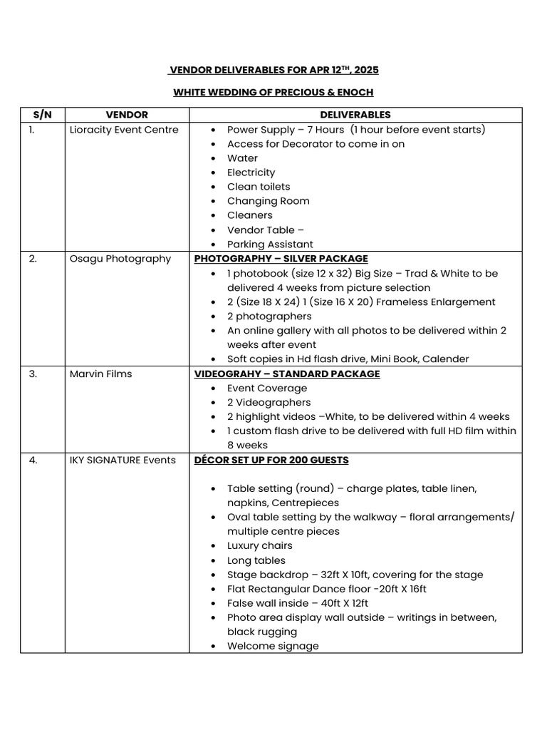 TEMsAPR1225 PE - Event Deliverables | PDF | Chinese Cuisine | Cuisine