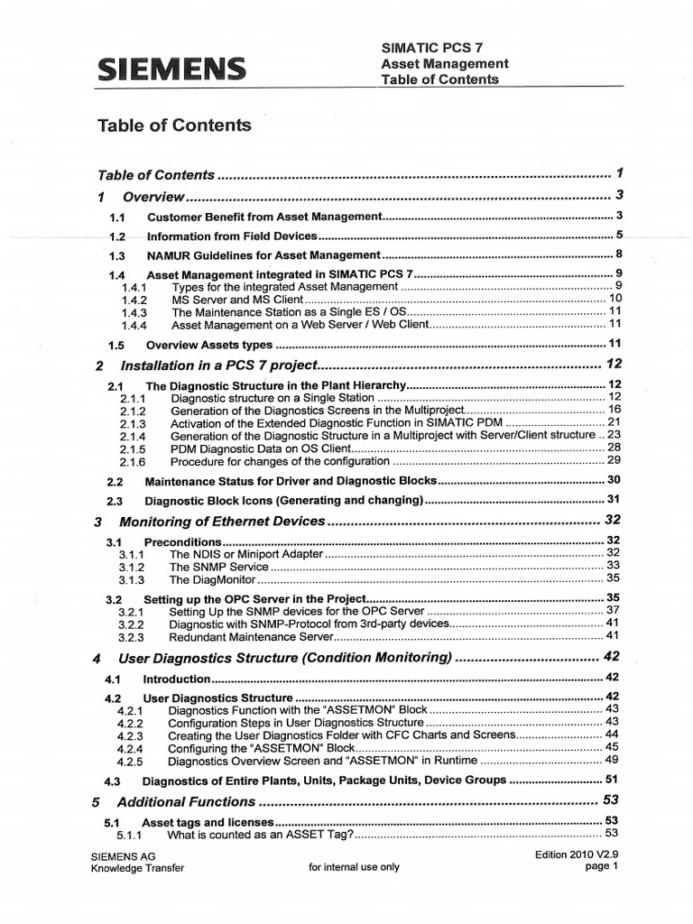 Asset Management Table of Contents | PDF