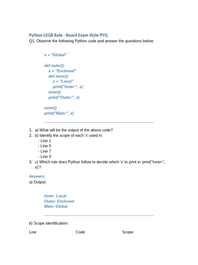 LEGB Rule Board Style PYQ | PDF