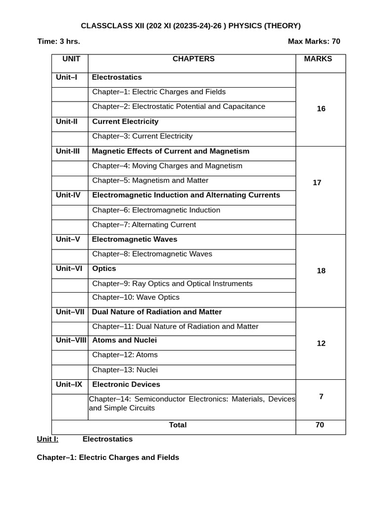 Physics SrSec 2025-26 | PDF | Electric Field | Optics