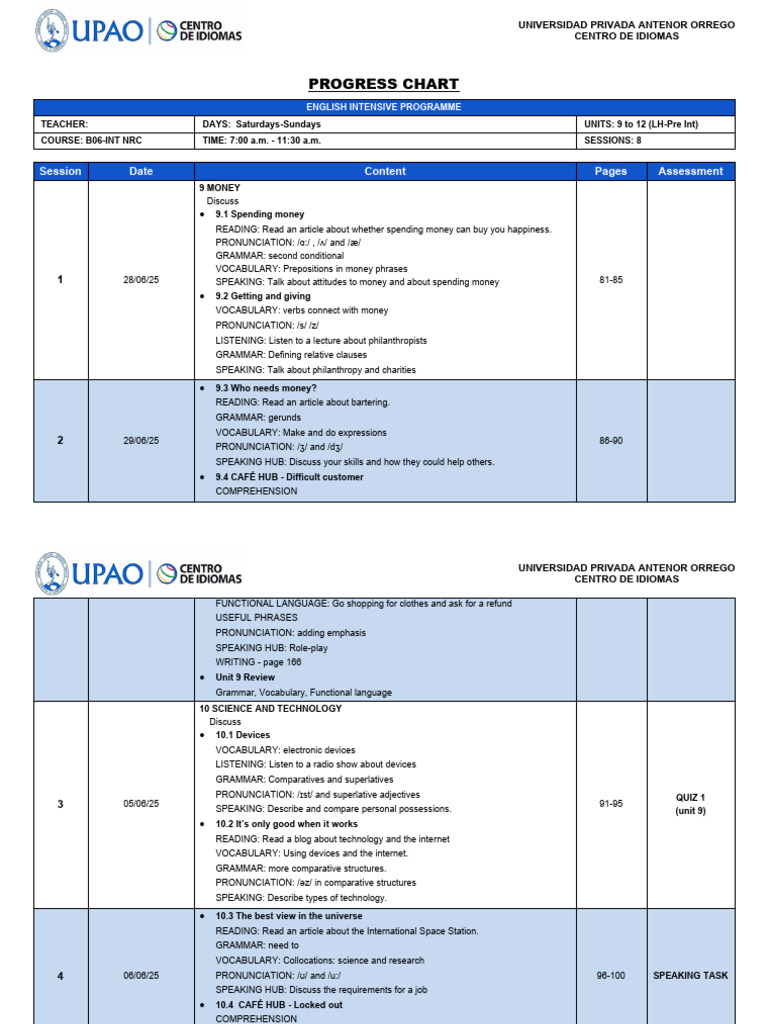 In-Bint06 Prog. Chart 8-Sat-Sun - August | PDF | Vocabulary | Adjective