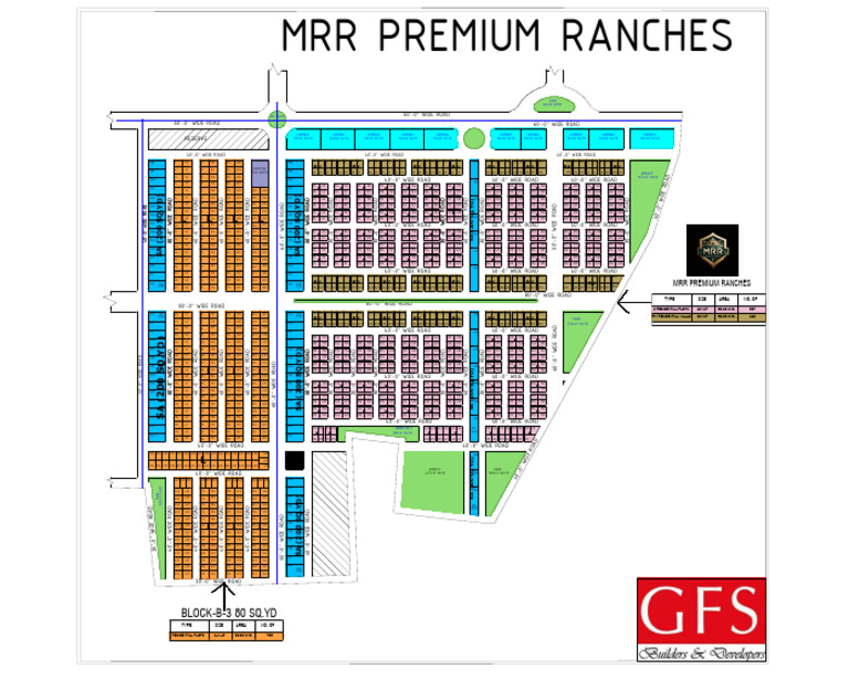 MRR Renches 22-02-2025 | PDF