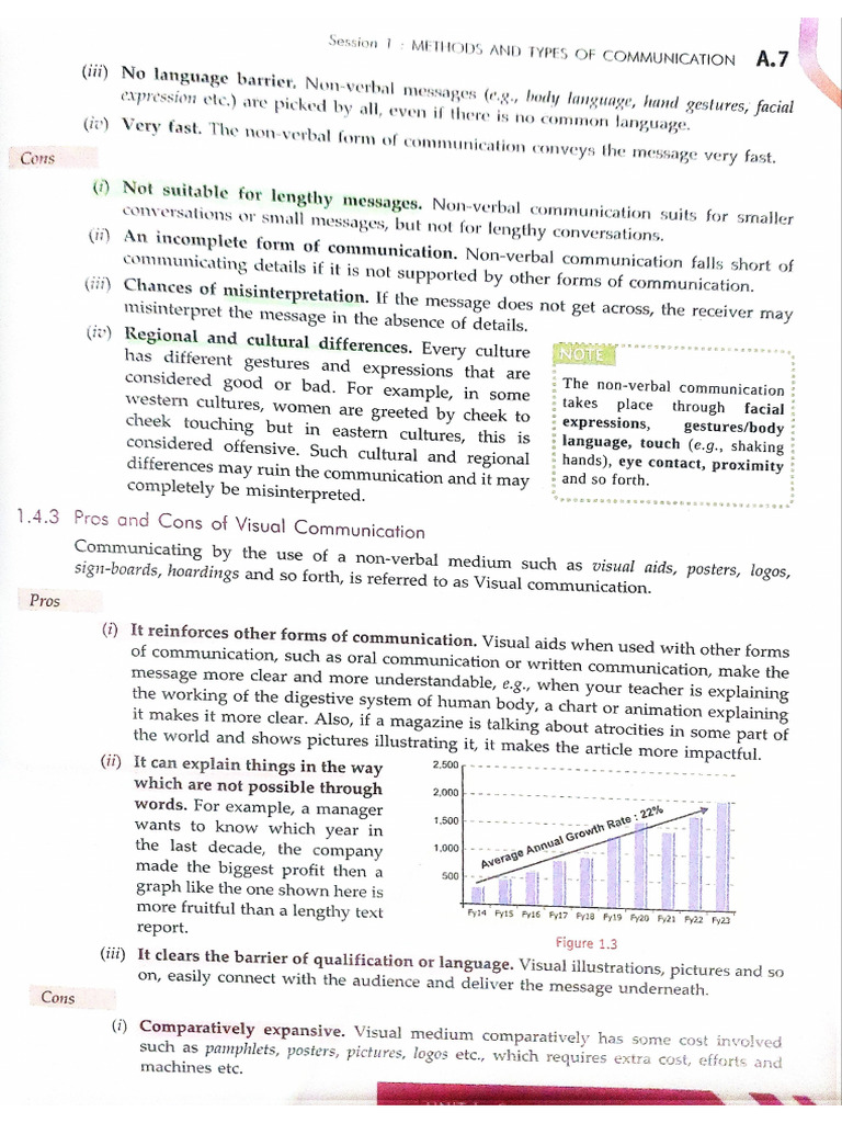 Ai Class 10 Unit 1 Page 4 | PDF